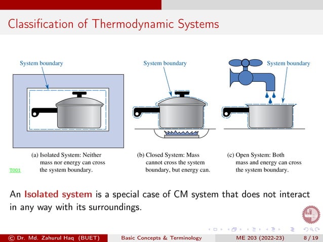 Basics of thermodynamics: system, work and heat | PDF | Physics | Science