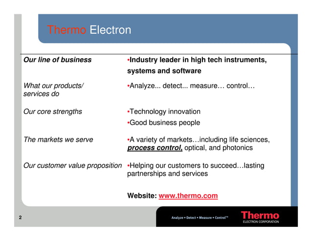 cb omni flex analizador en linea | PDF