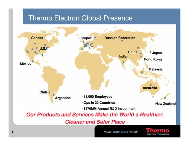 cb omni flex analizador en linea | PDF