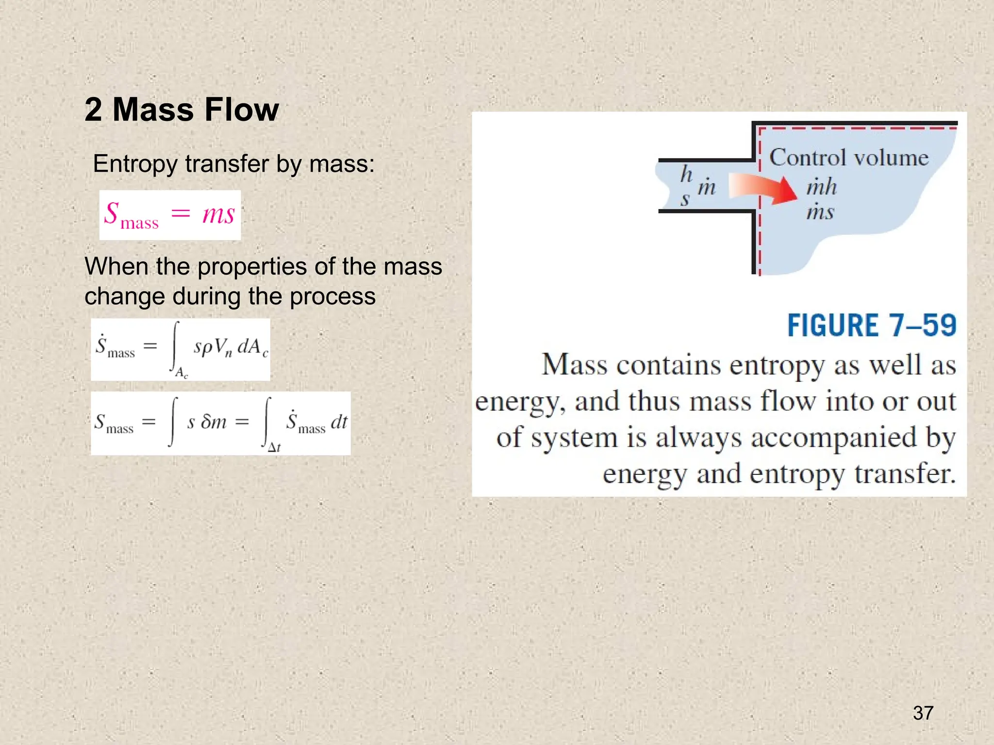 thermodynamic chapter two temperature and heat | PPTX