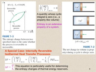 thermodynamic chapter two temperature and heat | PPTX