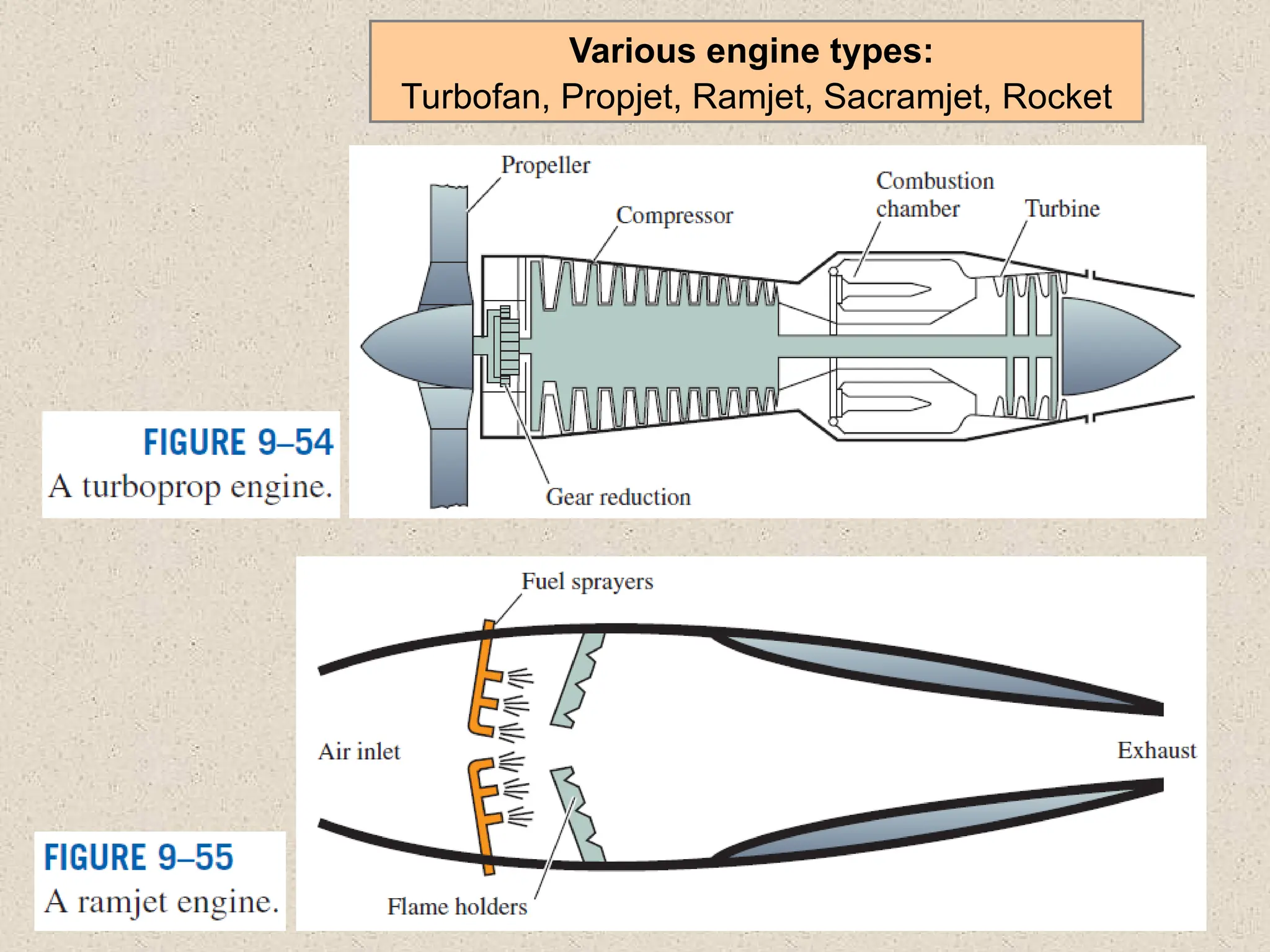 thermochap9lecture. Heat and temperature 12 | PPTX