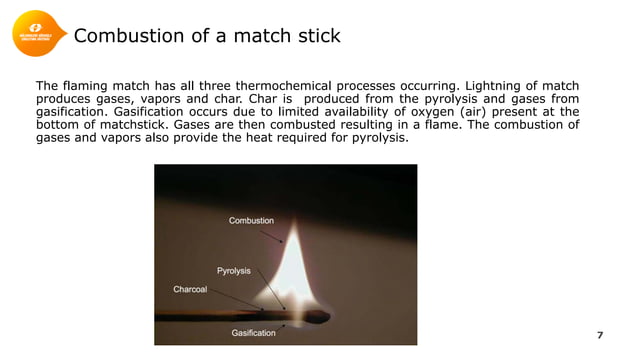 Thermochemical conversion of biomass | PDF