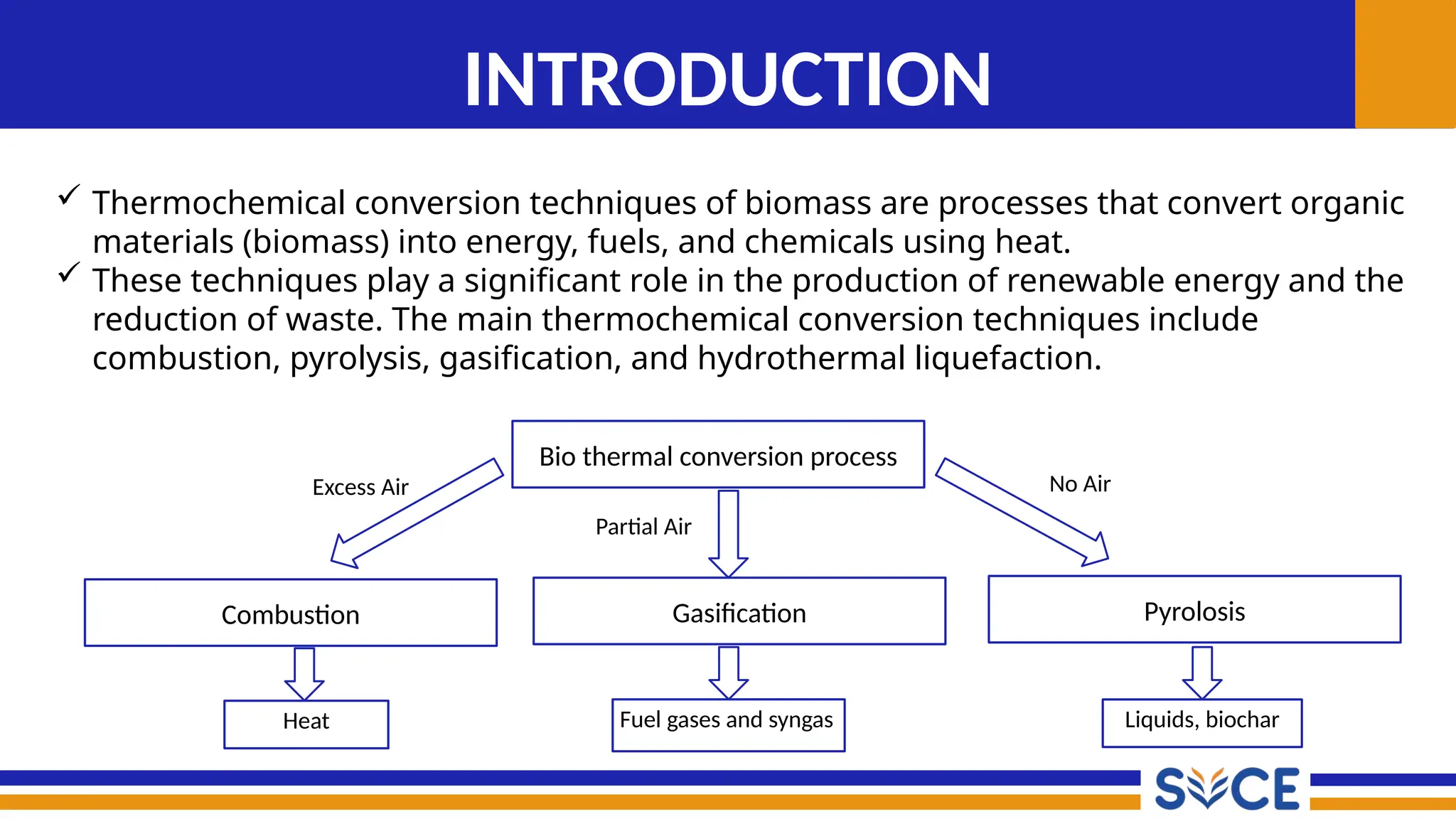 thermochemical conversion ren-2.pptxnsjdj | PPT