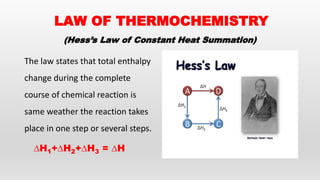 Thermochemistry | PPTX