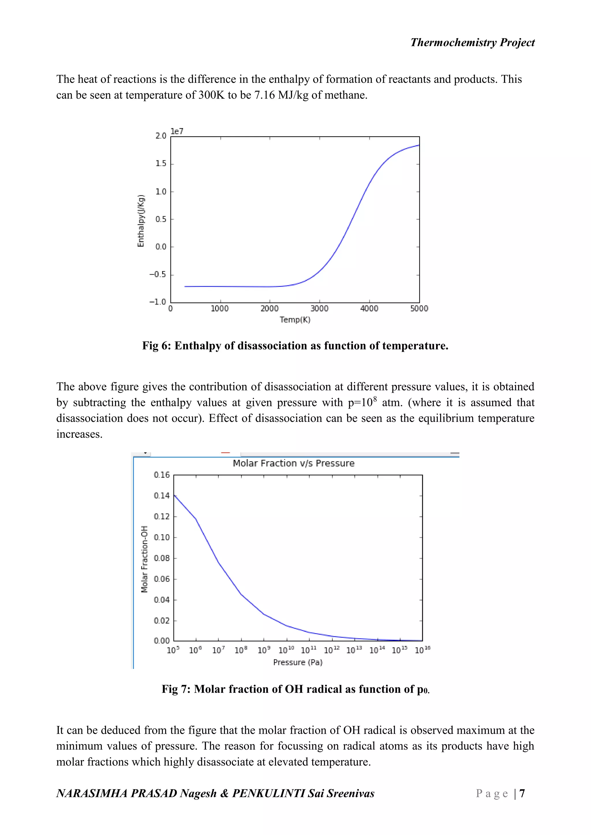 Thermochemical study of Energy associated with reactions using python ...