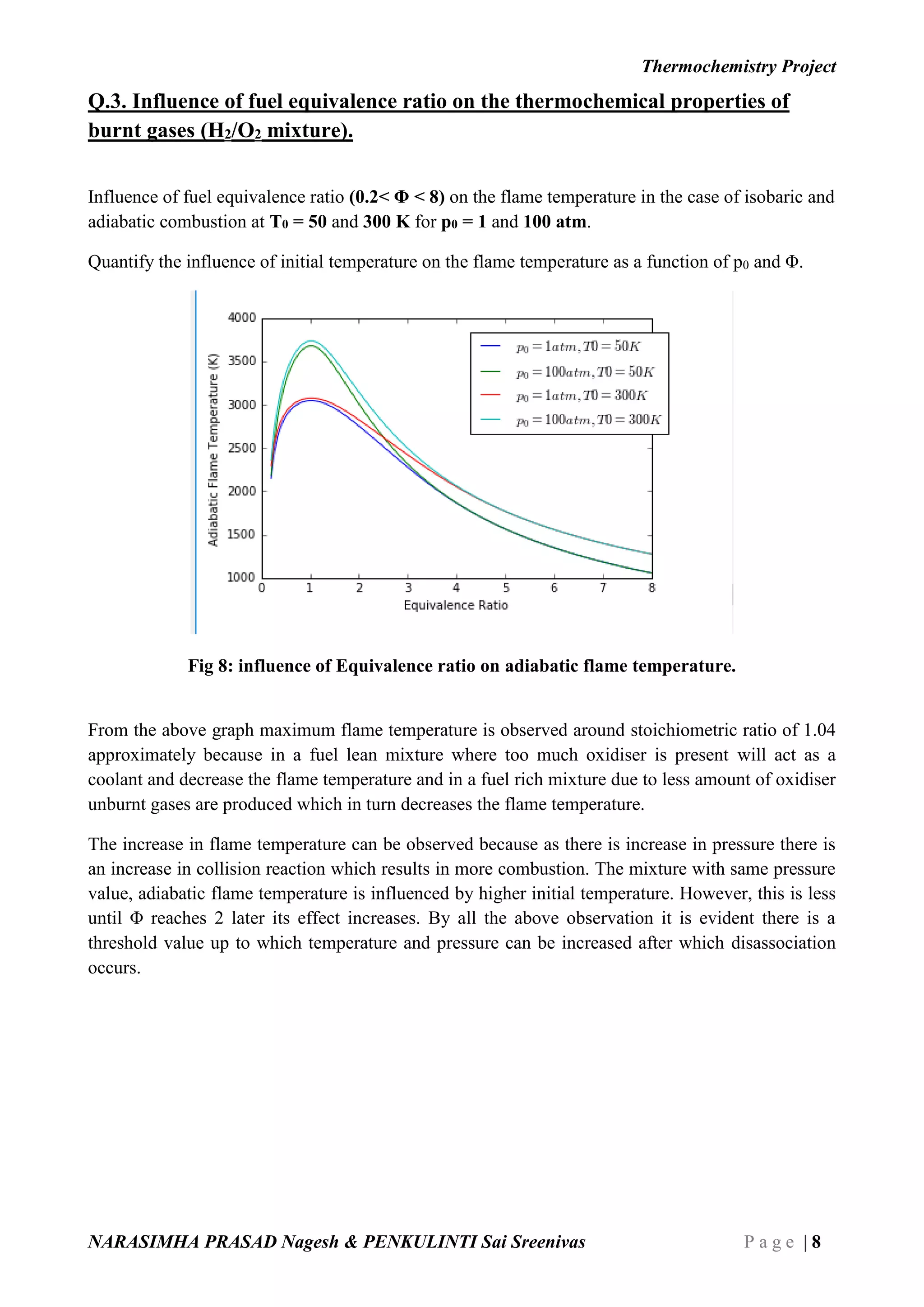 Thermochemical study of Energy associated with reactions using python ...