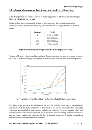 Thermochemical study of Energy associated with reactions using python ...