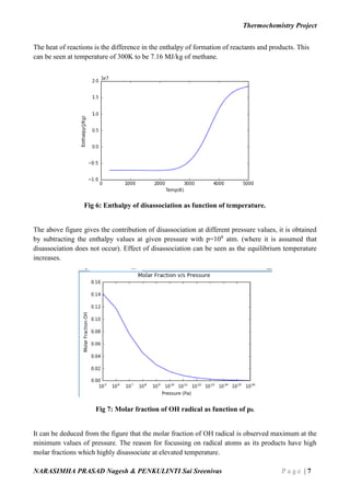 Thermochemical study of Energy associated with reactions using python ...