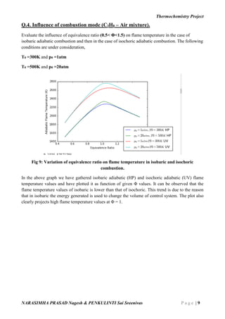 Thermochemical study of Energy associated with reactions using python ...