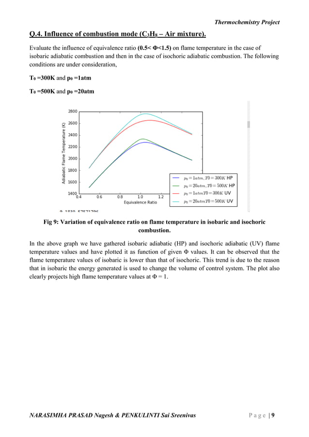 Thermochemical study of Energy associated with reactions using python ...