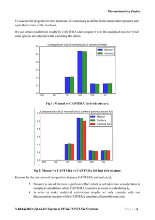 Thermochemical study of Energy associated with reactions using python ...