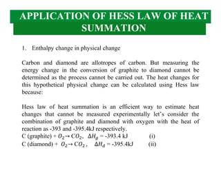 Thermochemistry, Hess law PPTxx 100L.pptx