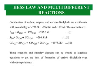 Thermochemistry, Hess law PPTxx 100L.pptx