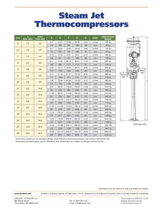 Thermocompressors us | PDF