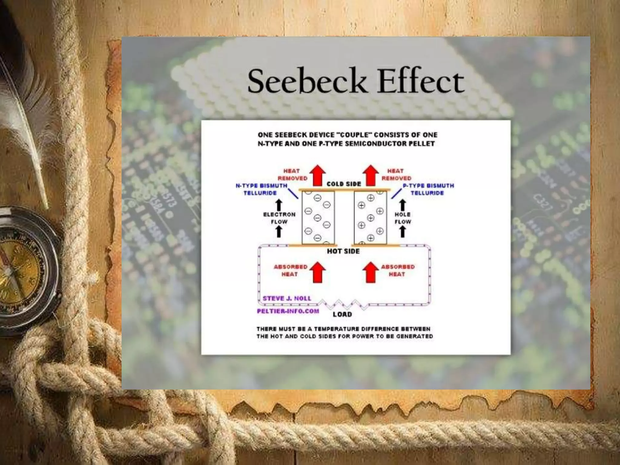 THERMOCOUPLE.timothyfaala.pptx