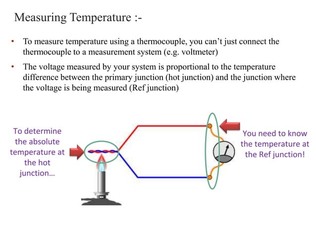 Thermocouple | PPTX