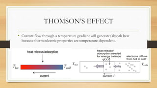 Thermocouples | PPTX