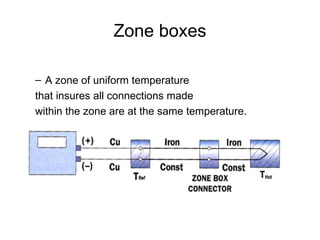 Thermocouples temperature measurement.ppt