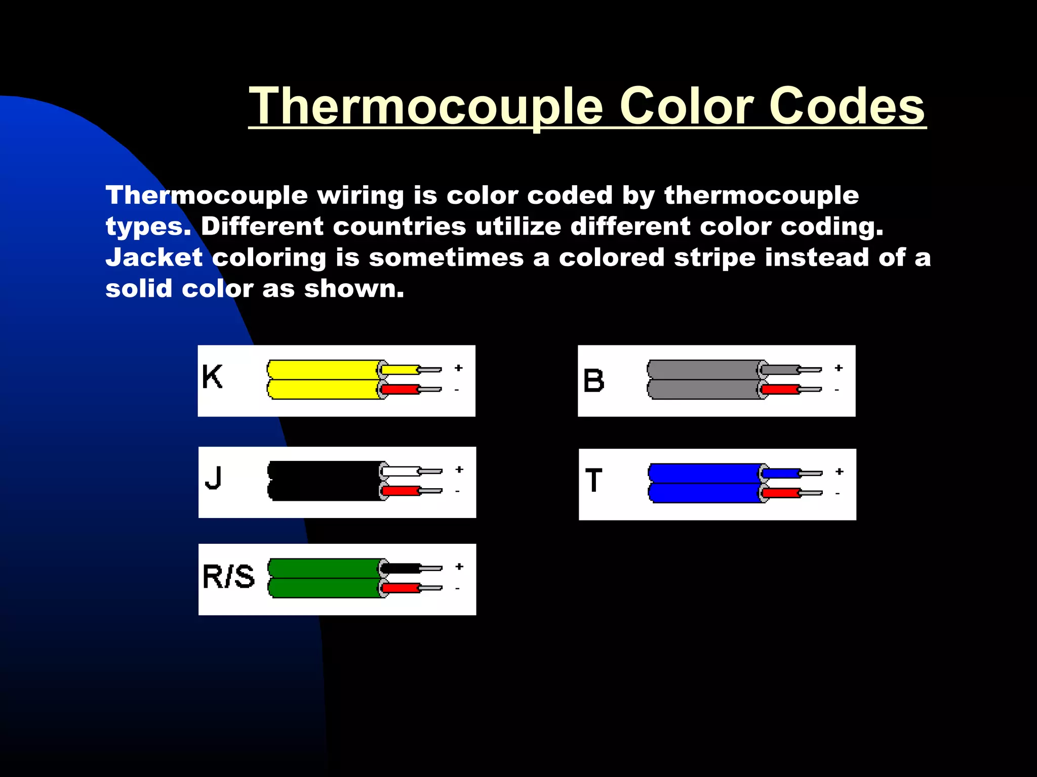 Thermocouples sensors | PPT