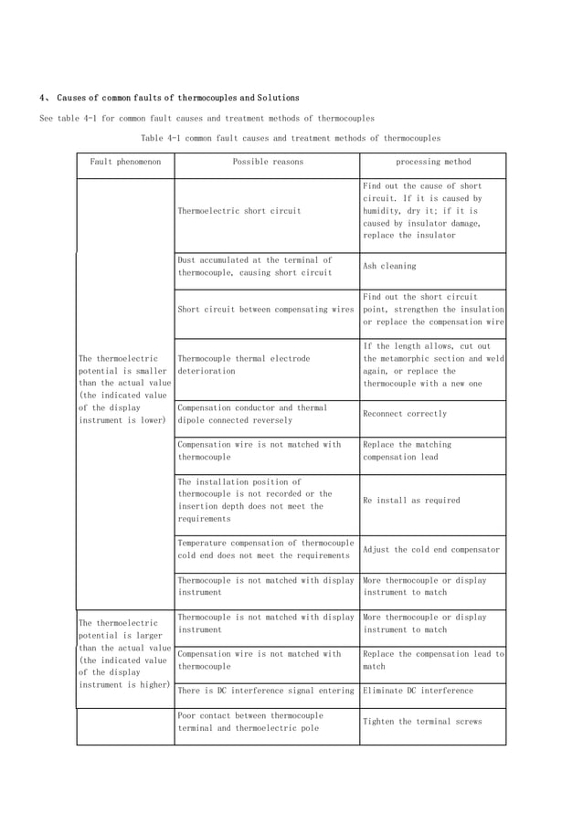 Thermocouple temperature measurement principle and common faults | PDF