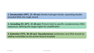 Thermocycler standard operating procedure | PPTX