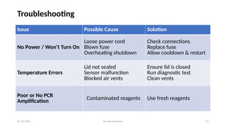 Thermocycler standard operating procedure | PPTX