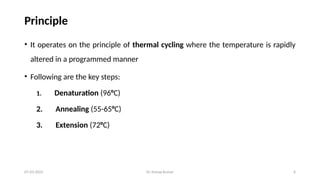 Thermocycler standard operating procedure | PPTX
