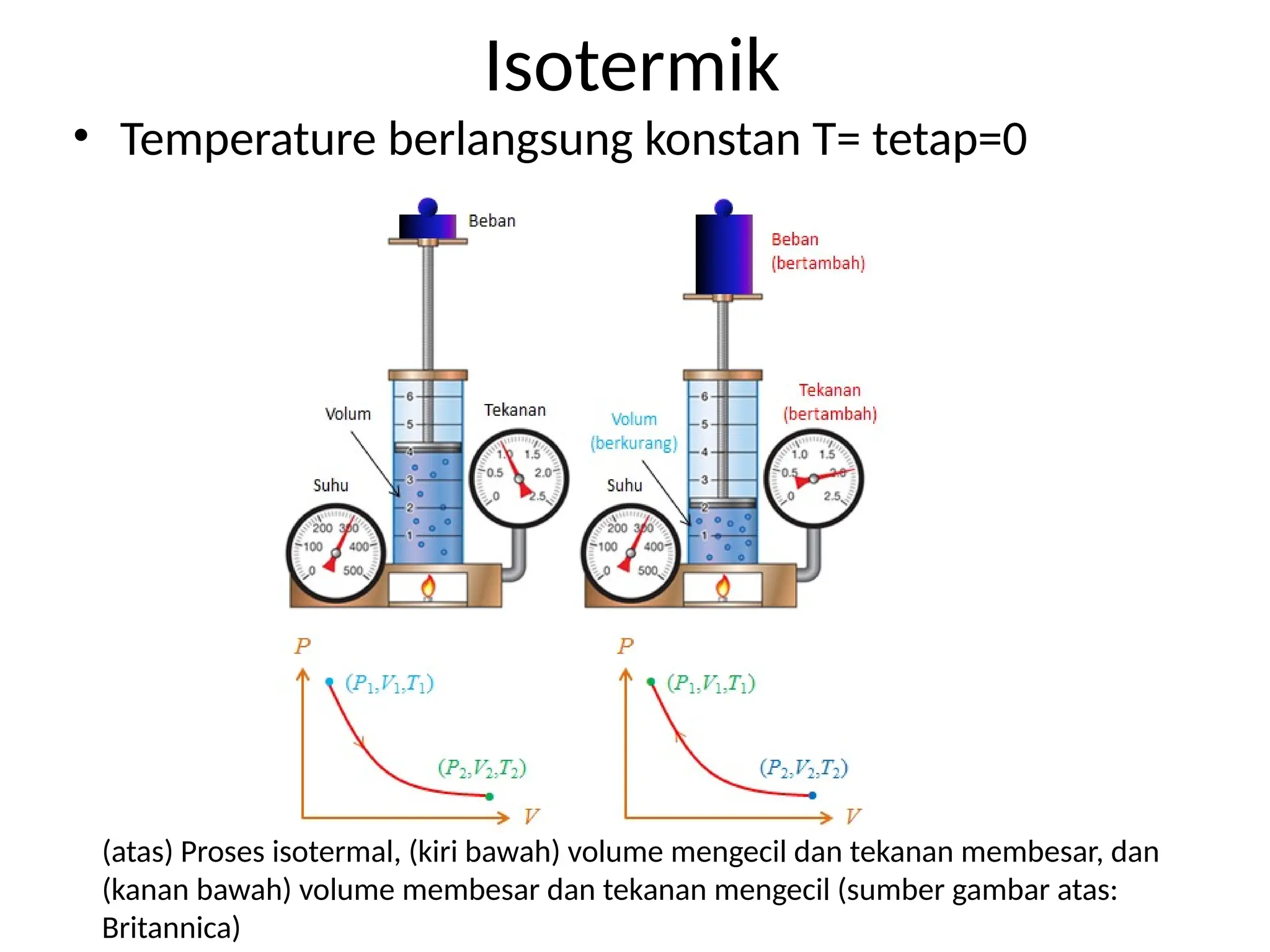 mata kuliah teknik thermodinamika 2.pptx