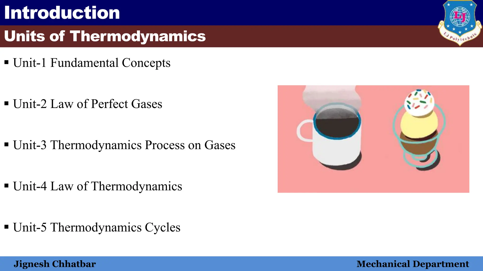 Thermodyamics Introduction of basic application | PPT