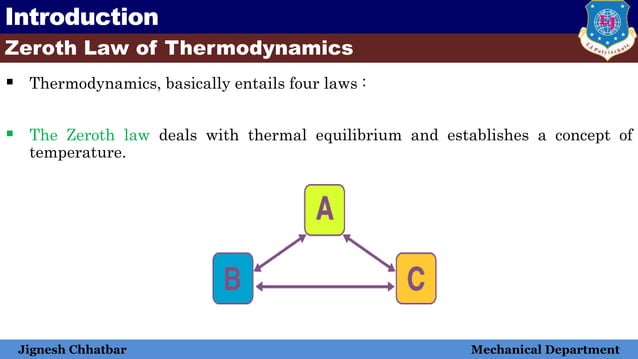 Thermodyamics Introduction of basic application | PPT