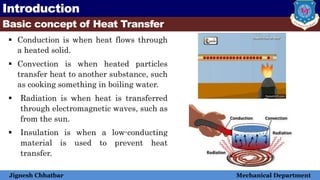 Thermodyamics Introduction of basic application | PPT