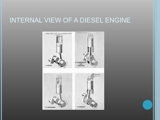 Thermodyamics: calculation of diesel cycle efficiency using EES ...