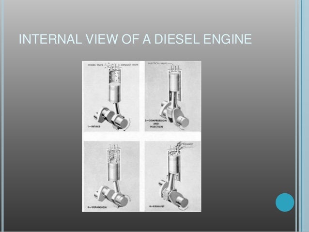 Thermodyamics: calculation of diesel cycle efficiency using EES softw…