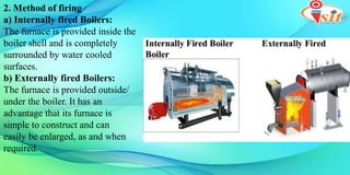 Thermodynamics & Heat Transfer- Chapter 2. Formation of Steam ...