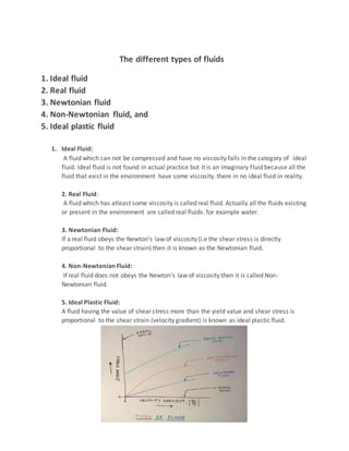 Thermodynamic and Fluids types | DOCX