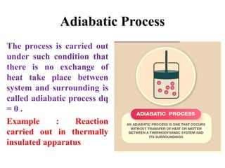 Adiabatic Process Example
