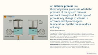 Thermodynamic-Processes-and-Applications | PPTX