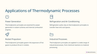 Thermodynamic-Processes-and-Applications | PPTX