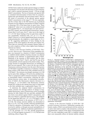 Thermodynamic and biophysical characterization of cytochrome p450 bio i from bacillus subtilis ...