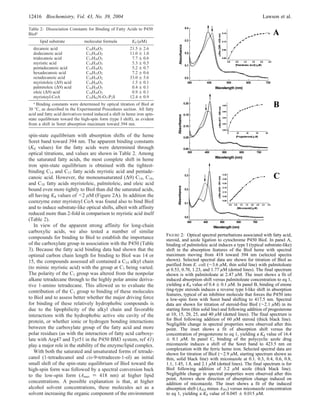 Thermodynamic and biophysical characterization of cytochrome p450 bio i from bacillus subtilis ...