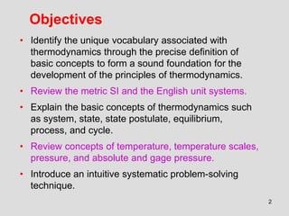 thermodynamic chapter1 introduction and basic concepts.pdf