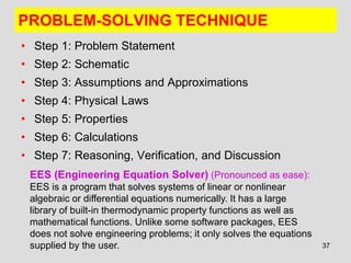 thermodynamic chapter1 introduction and basic concepts.pdf