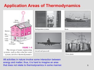 thermodynamic chapter1 introduction and basic concepts.pdf