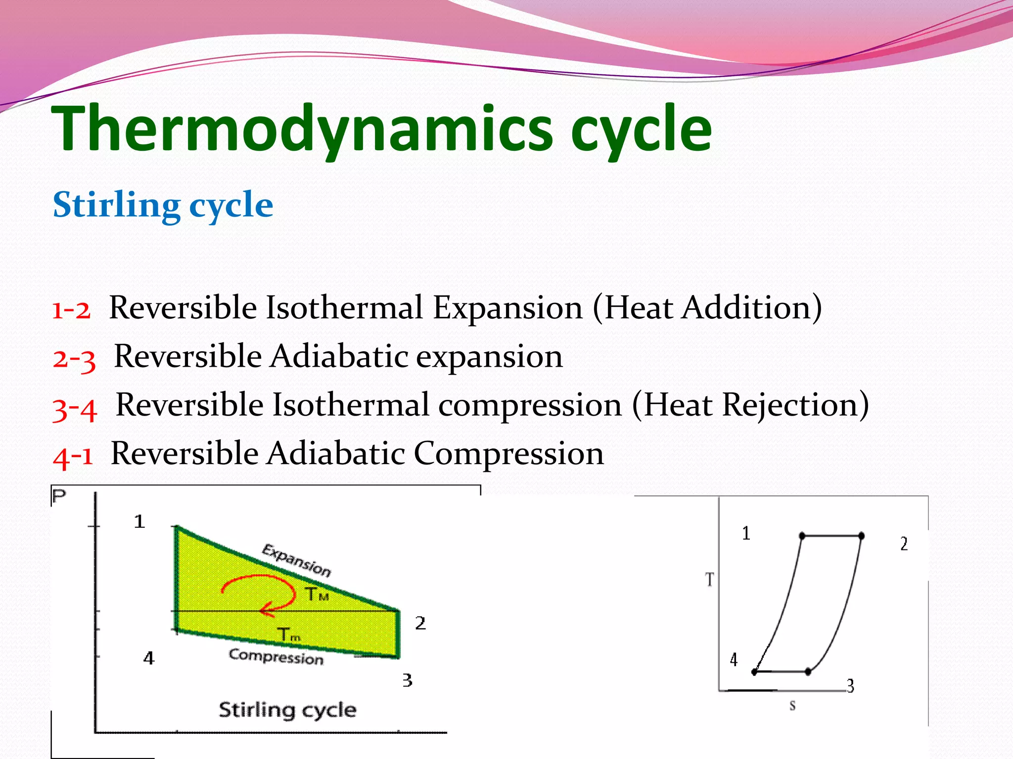 Thermodynamic cycles | PPTX