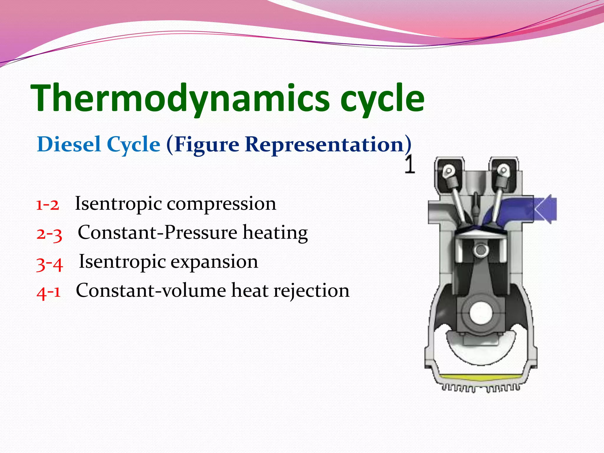 Thermodynamic cycles | PPTX