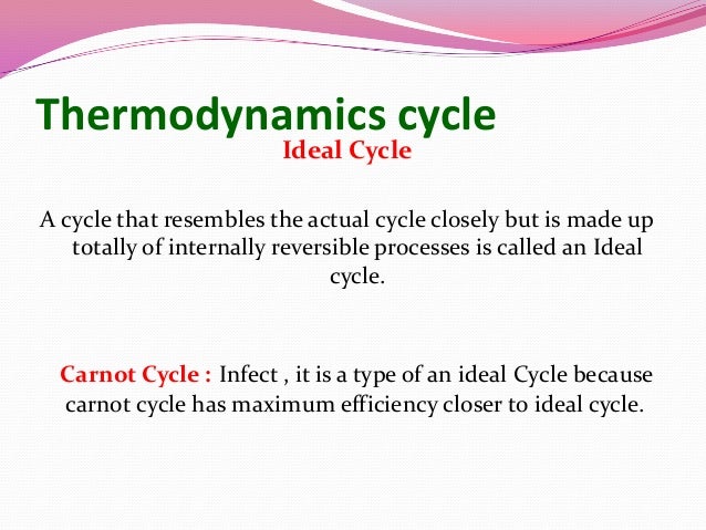 Thermodynamic cycles