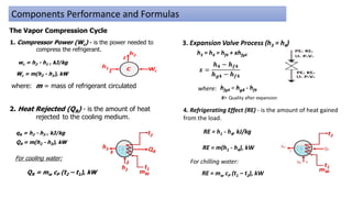THERMODYNAMIC CYCLES.pdf