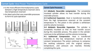 THERMODYNAMIC CYCLES.pdf