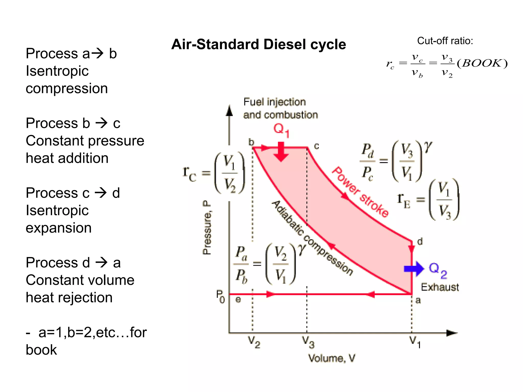 Thermodynamic cycles4.ppt